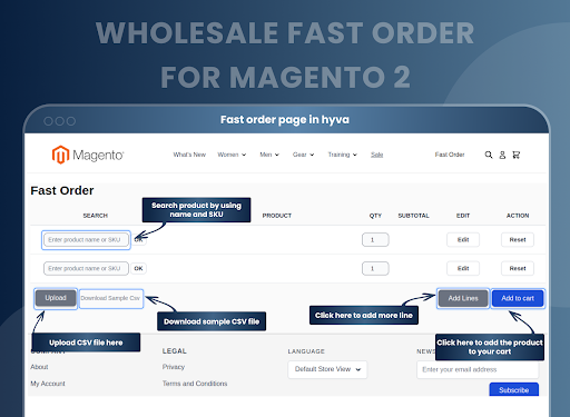 Magento 2 B2B Extensions You Should Know About