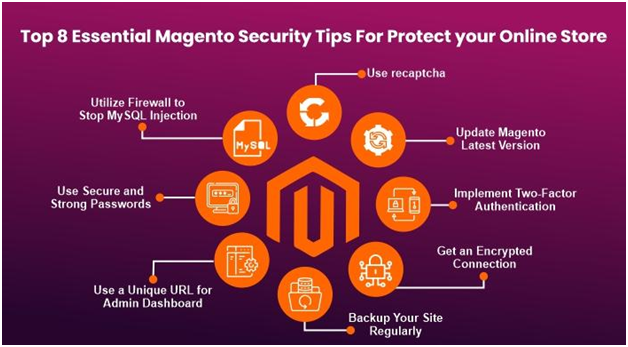 Top 8 Magento Security Tips To Keep Your Store Secure in 2022